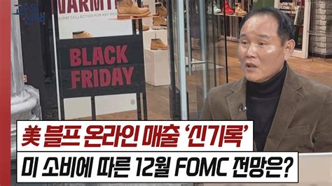 Fomc Youtube