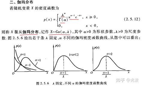 卡方分布的由来——卡方分布的密度函数公式推导 知乎