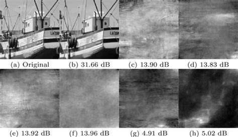 robust image compression‐encryption via scrambled block bernoulli sampling with diffusion noise