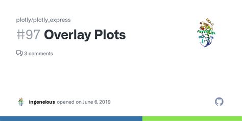 Overlay Plots Issue 97 Plotly Plotly Express GitHub