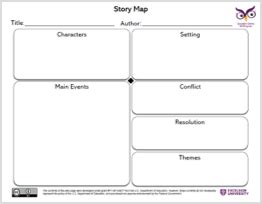 Creating A Story Map Excelsior OWL