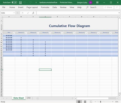 Como Criar Um Quadro Kanban No Excel Modelos