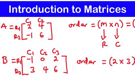 introduction to matrices add and subtract matrices shs 3 elective math youtube