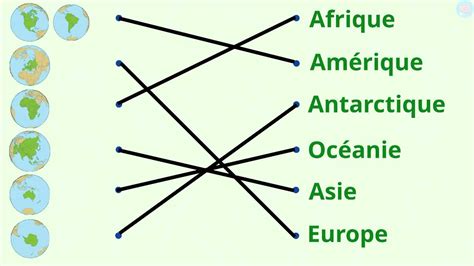 Pays continents océans CP CE1 CE2 Maître Lucas