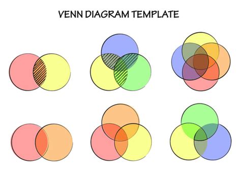 3 Circle Venn Diagram Template