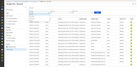view audit log report for azure ad roles in azure ad pim microsoft entra microsoft learn