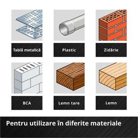 Set 40 Burghie Si Biti Einhell L CASE 49109053 25 Mm Suport Biti Cu