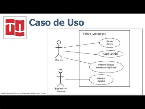 Top 55 Imagen Que Son Los Diagramas De Casos De Uso Abzlocal Mx