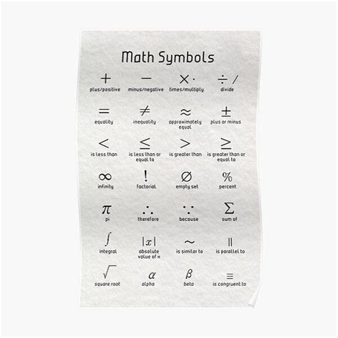 Maths Symbols Poster by coolmathposters en 2021 Symbole mathématique