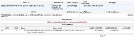 Concurso PB Saúde Idecan é a única banca na disputa pelo edital