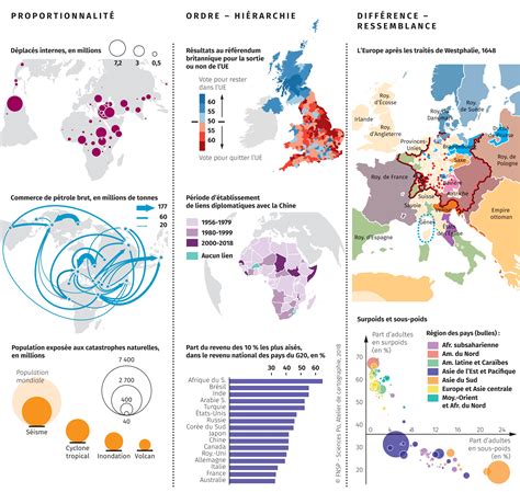 Représenter lespace mondial Espace mondial l Atlas