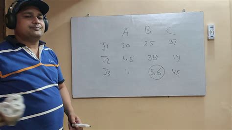 assignment problem special cases maximization youtube