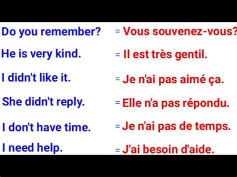 Phrases Les Plus Importantes En Anglais Most Important Phrases In