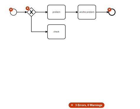 Doesn T Check Missing An End Issue 88 Bpmn Io Bpmnlint GitHub