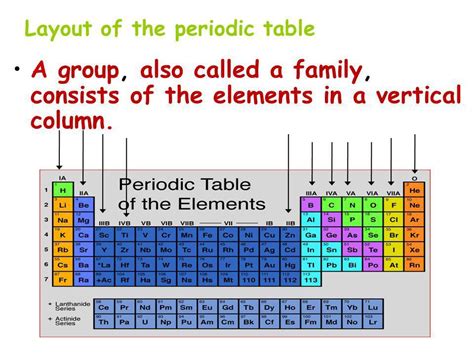 What Is The Maximum Number Of Columns In A Table Printable Online