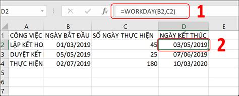 Complete Financial Functions In Excel You Should Know Tipsmake