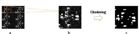 figure 1 from adaptive component selection based discriminative model for object detection in
