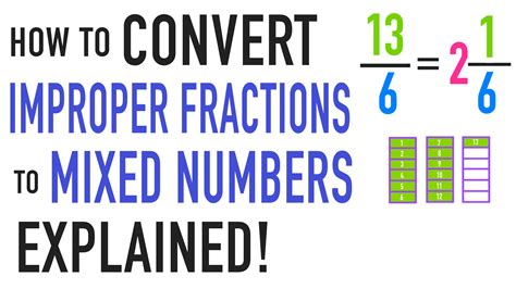 how to convert improper fractions to mixed numbers explained — mashup math