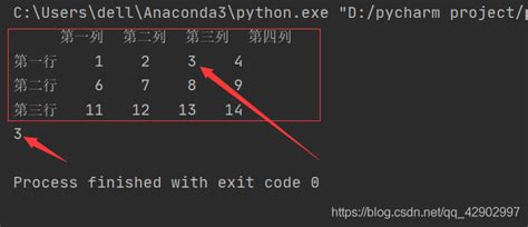 python数据分析之：pandas 的索引方式 data loc[] data[][] csdn博客