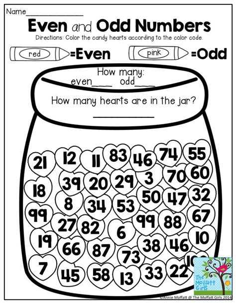 Even And Odd Numbers Worksheets Nd Grade