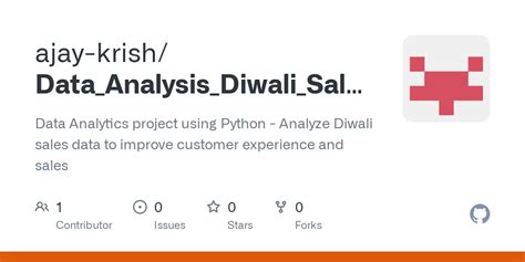 Github Ajay Krish Data Analysis Diwali Sales Project Data Analytics