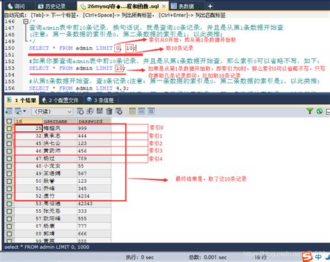 mysql中分页查询 limit和offset关键字讲解 一语道破天机 mysql offset1 csdn博客