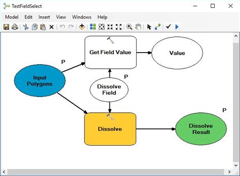 [gis] use field list from input feature class as parameter in arcgis modelbuilder math solves