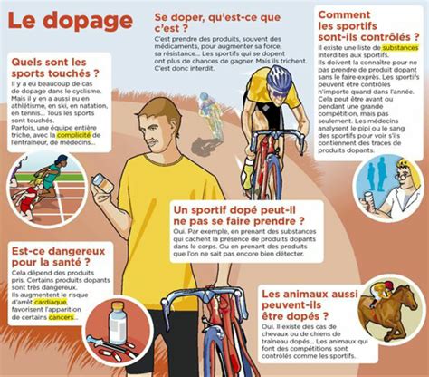 Quels Sont Les Risques Du Dopage Image To U