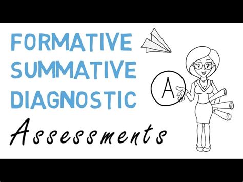 Comparison Formative And Summative Assessments