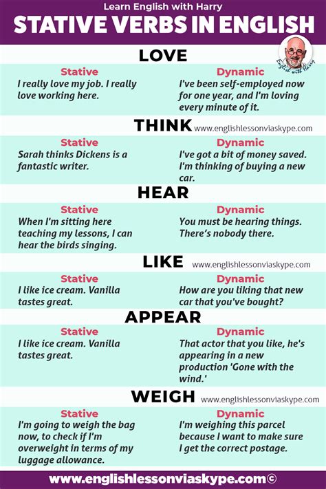 How To Use Stative Verbs In English Speak Better English With Harry