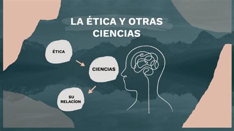 La Etica Y Su Relacion Con La Ciencia By Amalia Mendez On Prezi