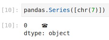 Python Invisible Unicode Characters Being Printed As Symbols In