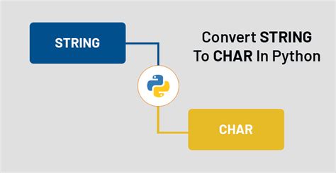 how to convert string to character in python 6 best approaches geeksforrescue