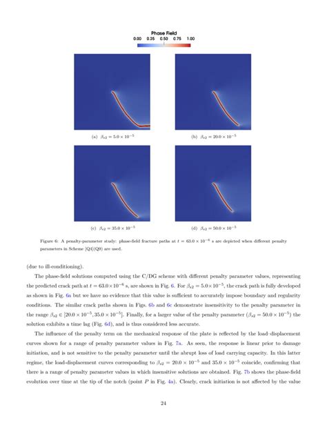 a fourth order phase field fracture model formulation and numerical solution using a continuous