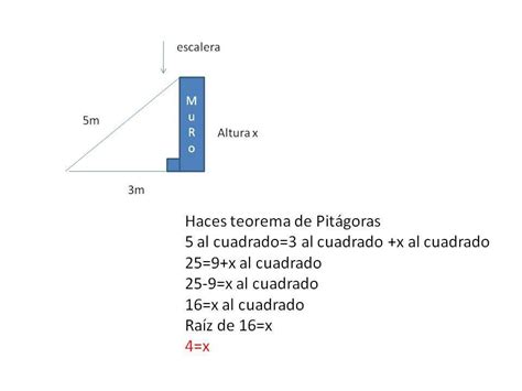 Un Alba Il Apoya Una Escalera De M Contra Un Muro Vertical El Pie De
