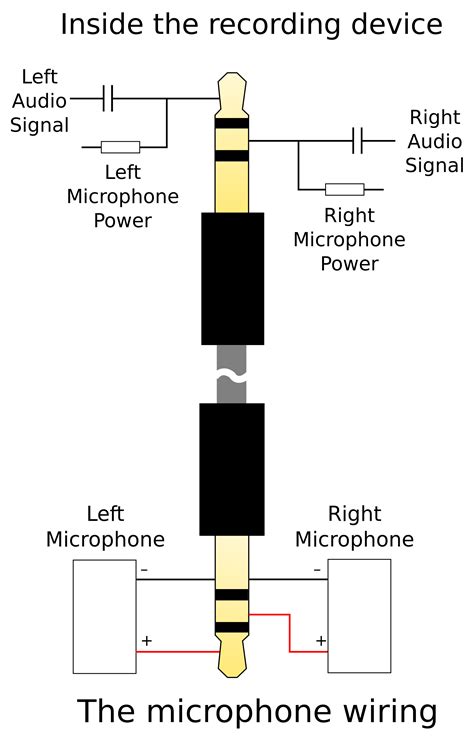 3 5 Mm Jack Circuit Diagram