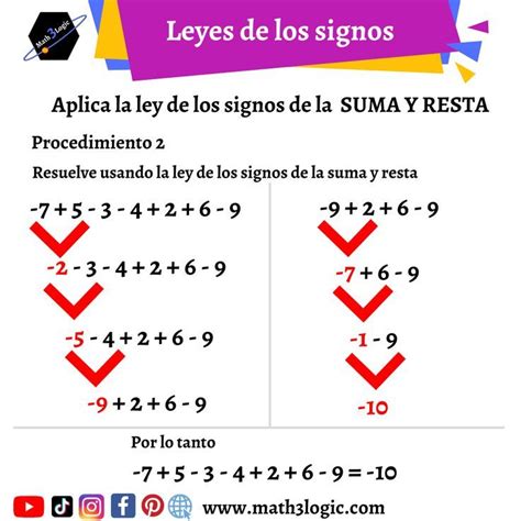 Leyes De Los Signos Suma Y Resta