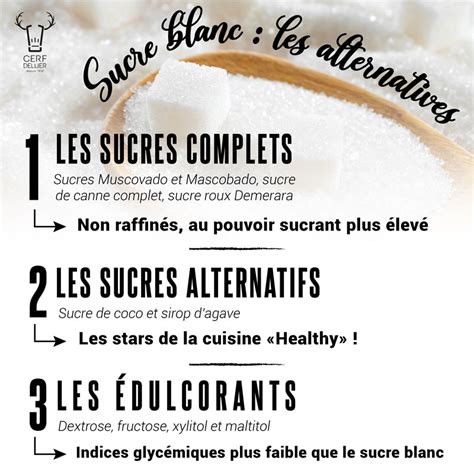 Par quoi remplacer le sucre dans les pâtisseries Cerf Dellier