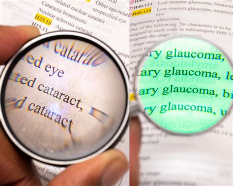 Glaucoma Vs Cataracts What Are The Differences