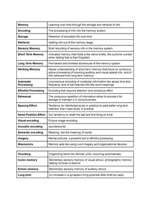 Module Assignment Psw Course Module Cognitive And Mental