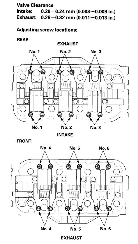 How To Adjust Honda Valves