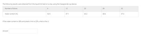 Solved The Following Results Were Obtained From The Liquid Chegg