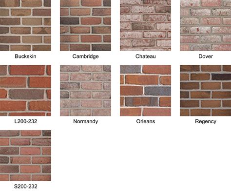 Exceptional Colors Of Brick 1 Boral Bricks Color Houses Orange Brick