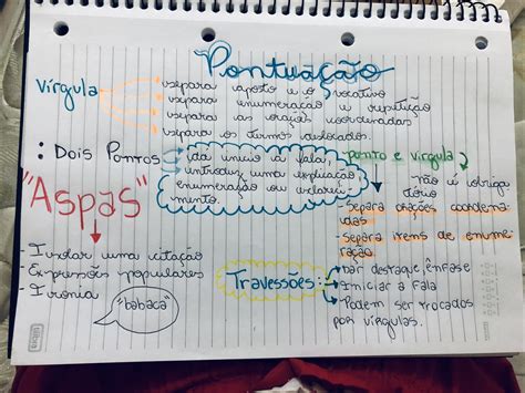 Mapas Mentais Sobre Pontua O Study Maps 23790 The Best Porn Website