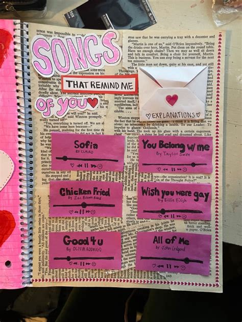 Songs That Remind Me Of You Scrapbook Gift Anniversary Scrapbook