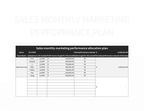 Monthly Sales Performance Ratio And Trend Analysis Table Excel Template