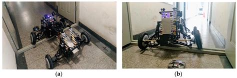 sensors free full text modeling simulation and implementation of all terrain adaptive five