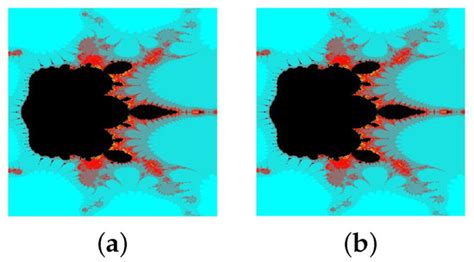 symmetry free full text fractals as julia and mandelbrot sets of complex cosine functions