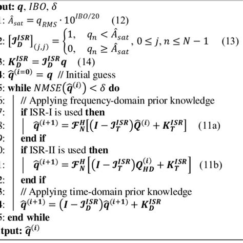 algorithm of iterative subcarrier regularization download scientific diagram