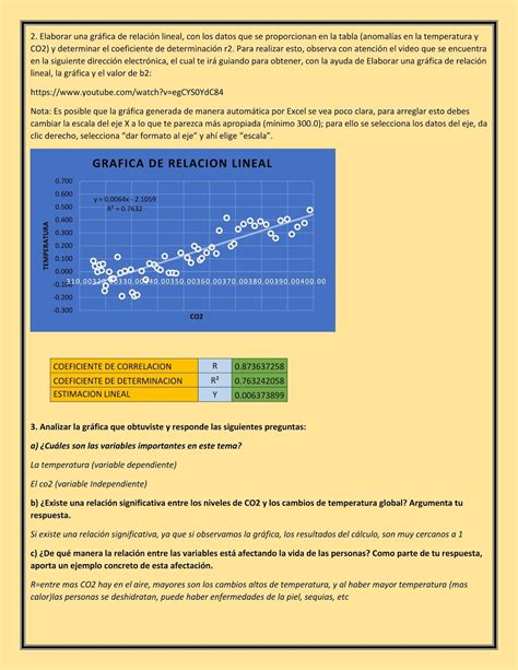 Proyecto Integrador Modulo